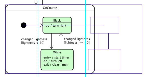 Pro 7.2 Release Notes - Astah