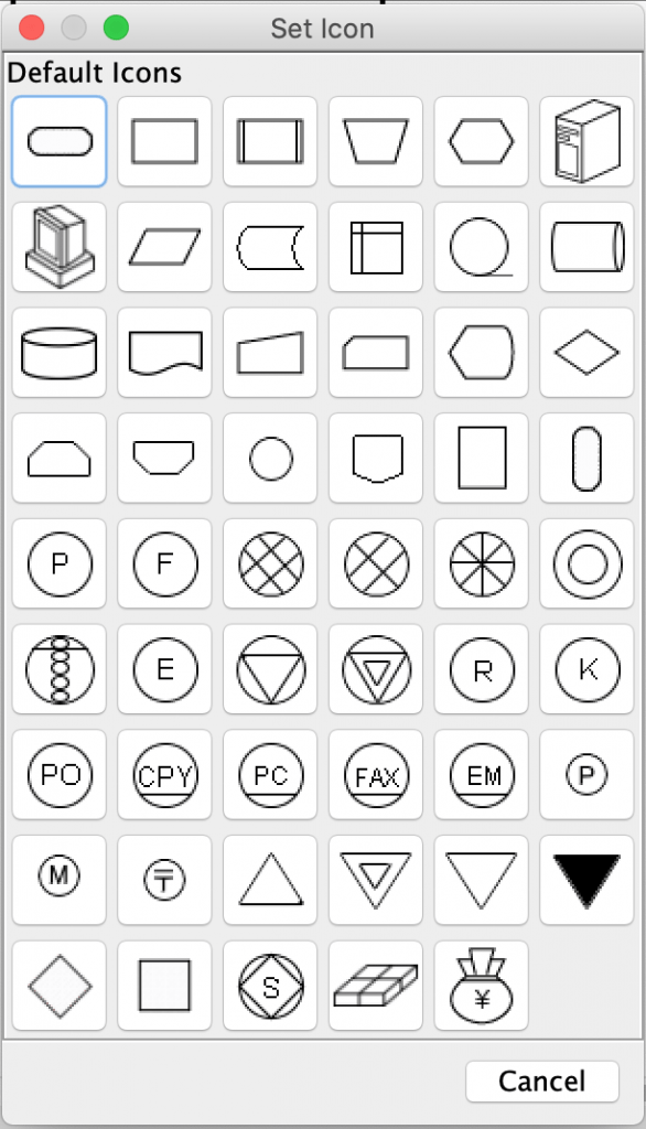 Creating Flowcharts in Astah Professional | Astah User's Guide