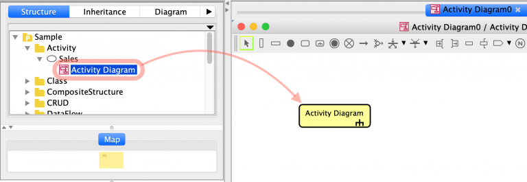 How to create Activity Diagram - Astah Professional