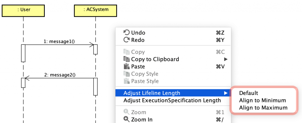 Uml Sequence Diagram In Astah Professional And Astah Uml