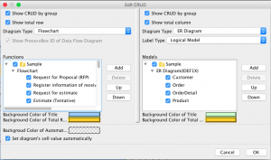 CRUD | Astah User's Guide - Astah