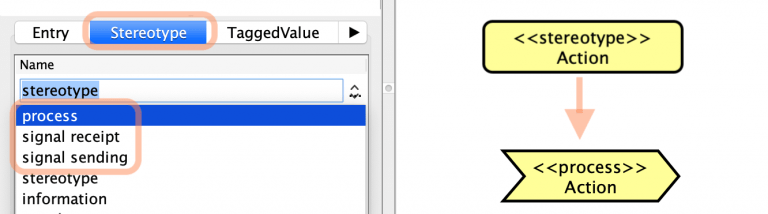 How to create Activity Diagram - Astah Professional