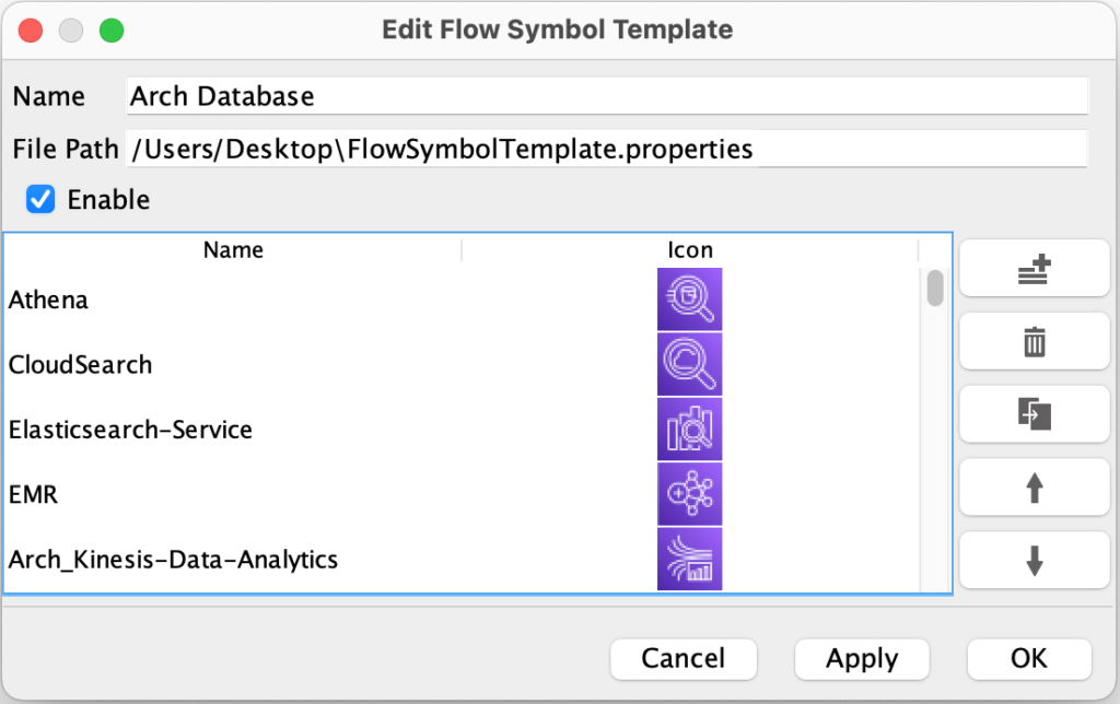 Creating Flowcharts in Astah Professional | Astah User's Guide