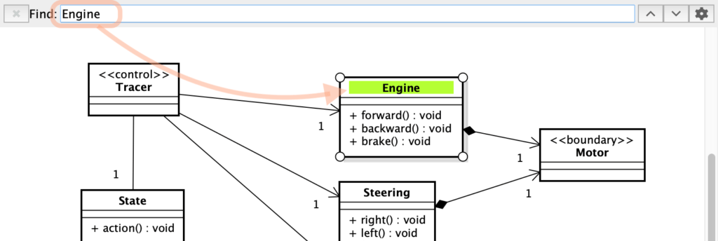 Search Diagrams and models | Astah Professional and UML