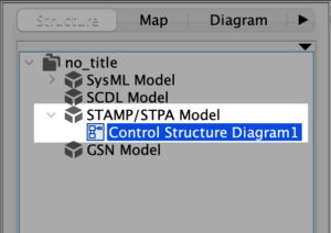 How to create [STPA] Control Structure Diagram - Astah System Safety