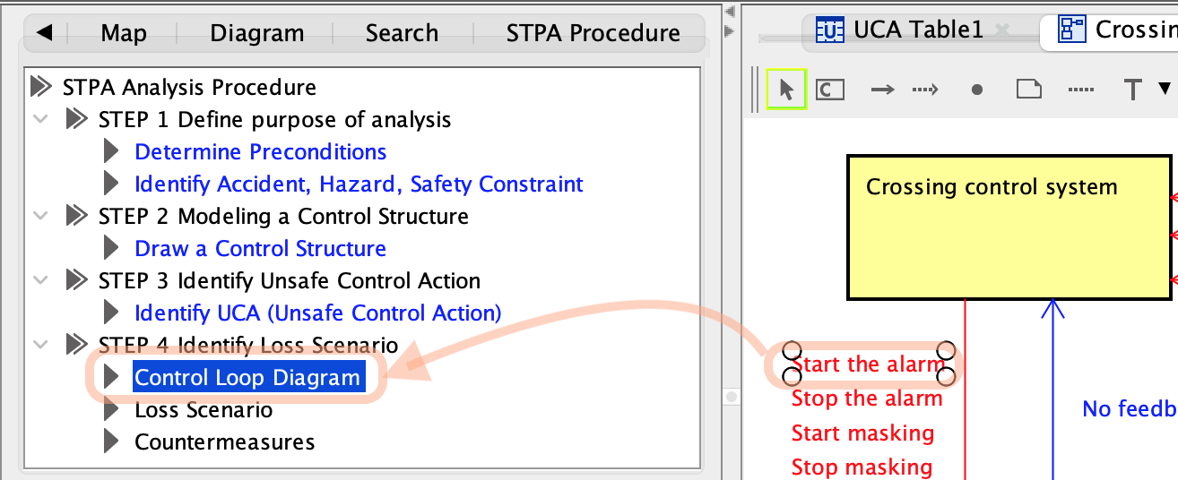 Start STAMP/STPA with Astah System Safety - Astah
