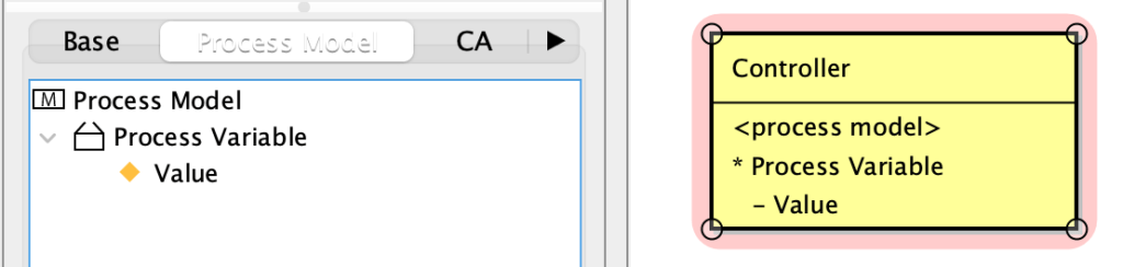 How to create [STPA] Control Structure Diagram - Astah System Safety