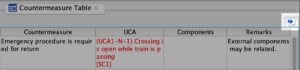 STPA Countermeasure Table - Astah System Safety