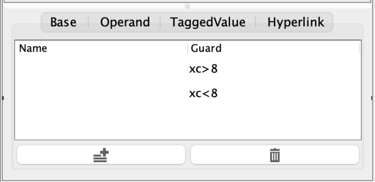 UML Sequence Diagram in Astah Professional and Astah UML