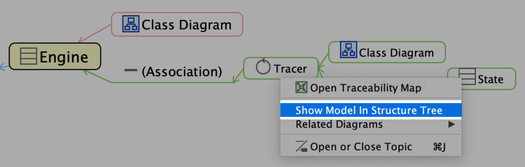 Traceability Map - Astah