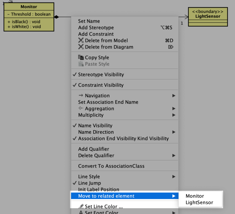Class diagrams - Astah
