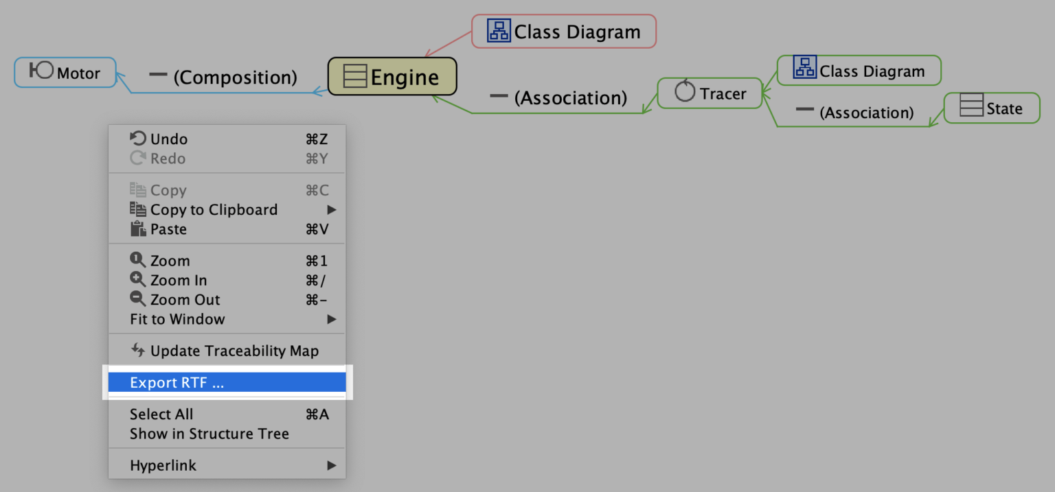 Traceability Map - Astah
