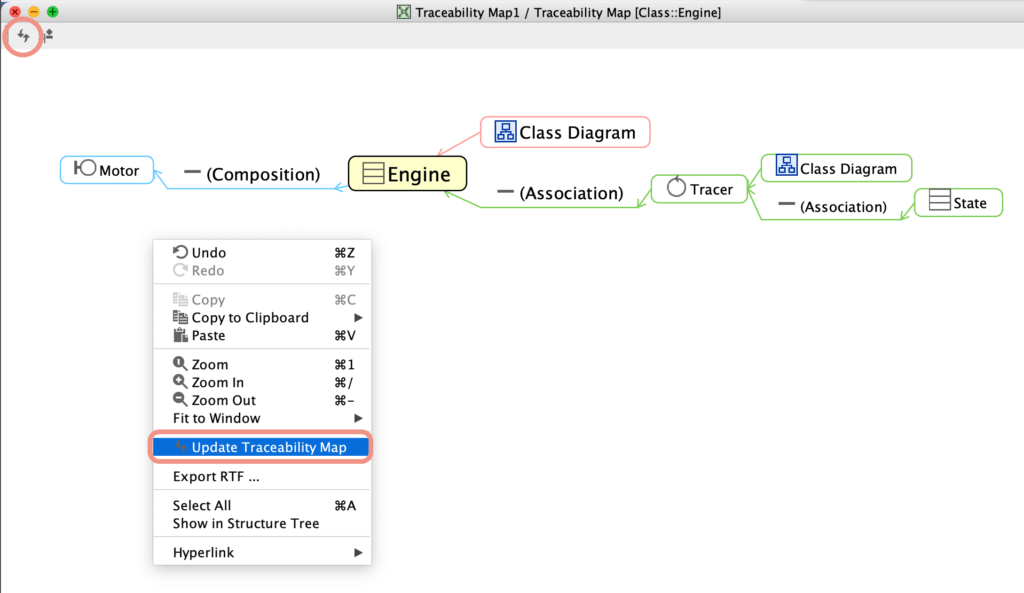 Traceability Map - Astah