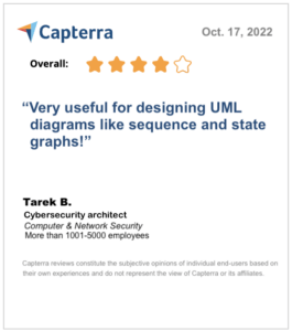 Powerful and Fast UML Diagramming Software - Astah