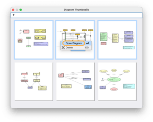 Astah User Interface - Astah Professional and UML