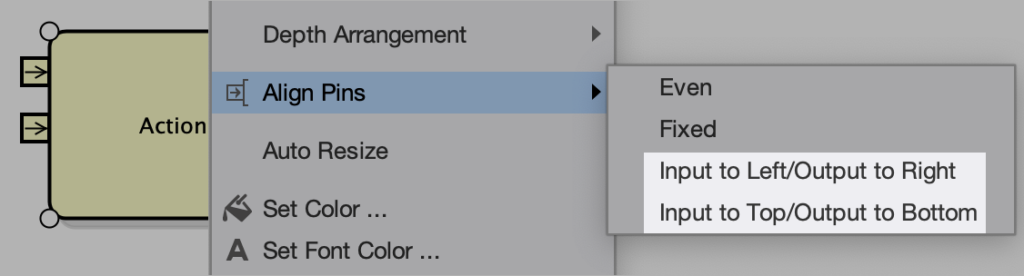 Layout and align objects - Astah