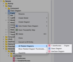 Astah User Interface - Astah Professional and UML