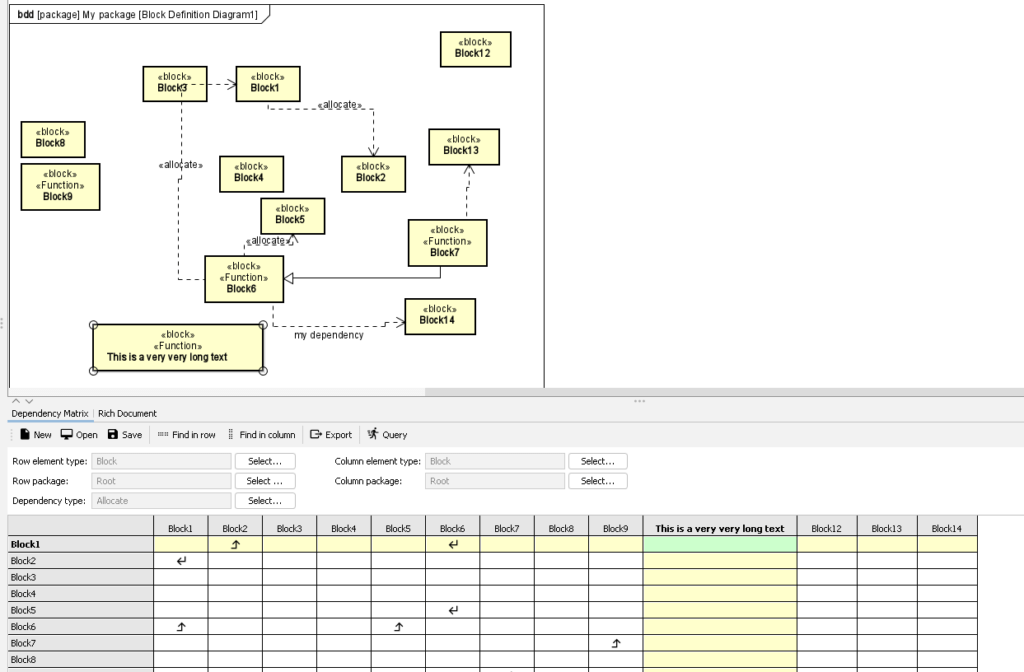 Dependency Matrix Plugin for Astah SysML and System Safety