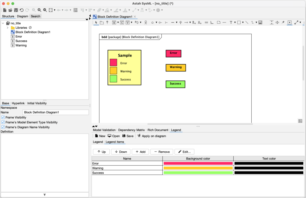 Astah Legend Plug-in