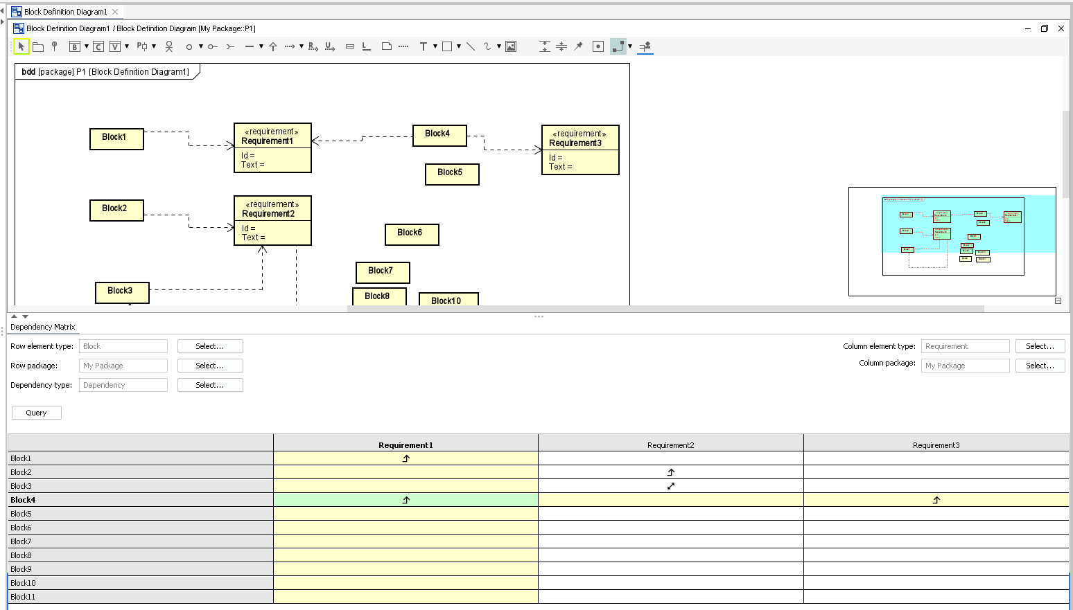 Dependency Matrix Plugin for Astah SysML and System Safety