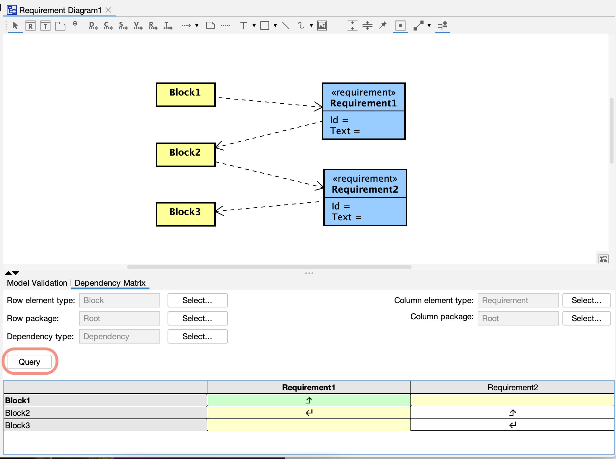 Dependency Matrix Plugin for Astah SysML and System Safety