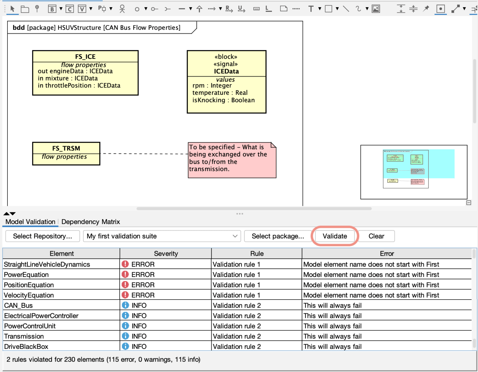 Astah Model Validator Plug-in
