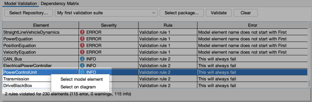 Astah Model Validator Plug-in