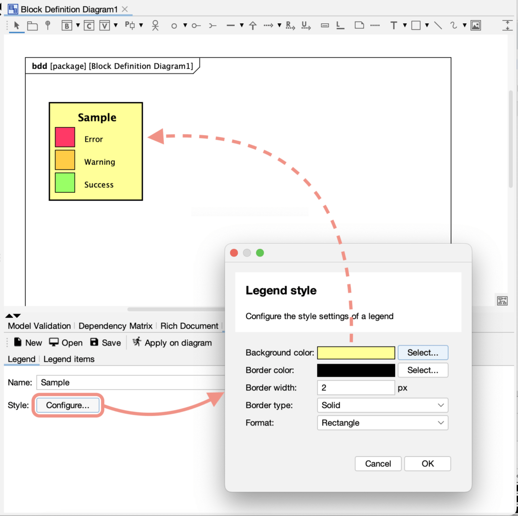 Astah Legend Plug-in