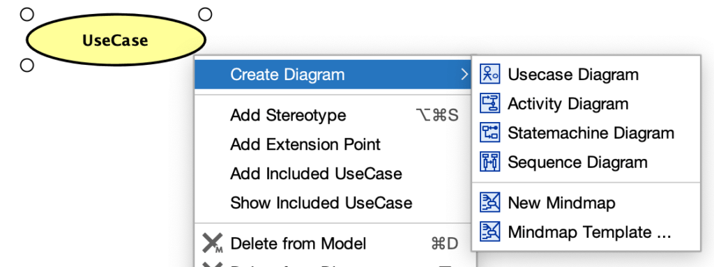 Release Notes | Astah System Safety for SysML, STAMP/STPA, SCDL and