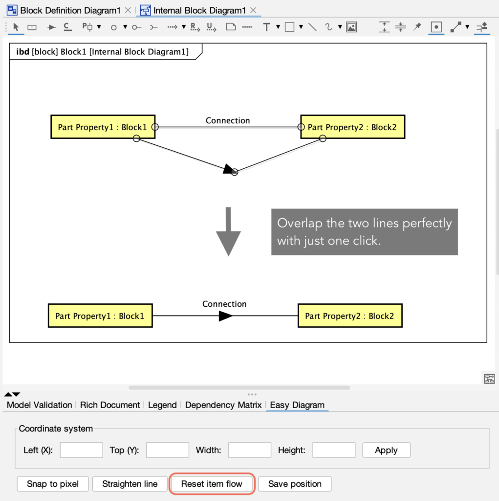 Astah Easy Diagram Plugin for SysML modeling