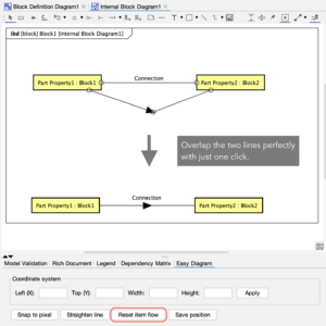 Astah Easy Diagram Plugin for SysML modeling