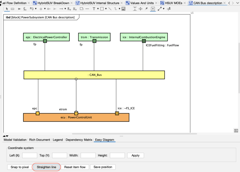 Astah Easy Diagram Plugin for SysML modeling