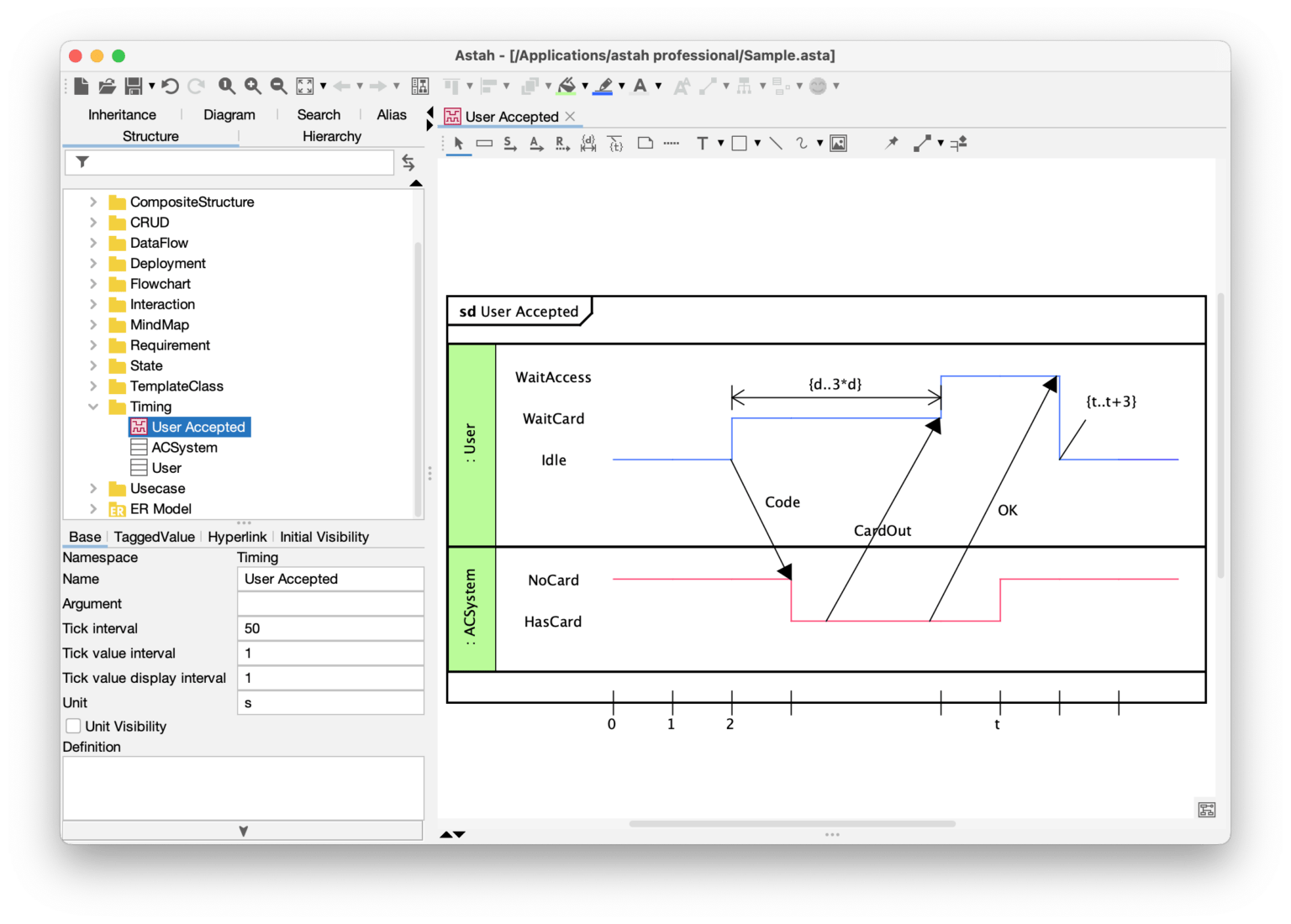 UML Timing Diagram in Astah Professional and Astah UML