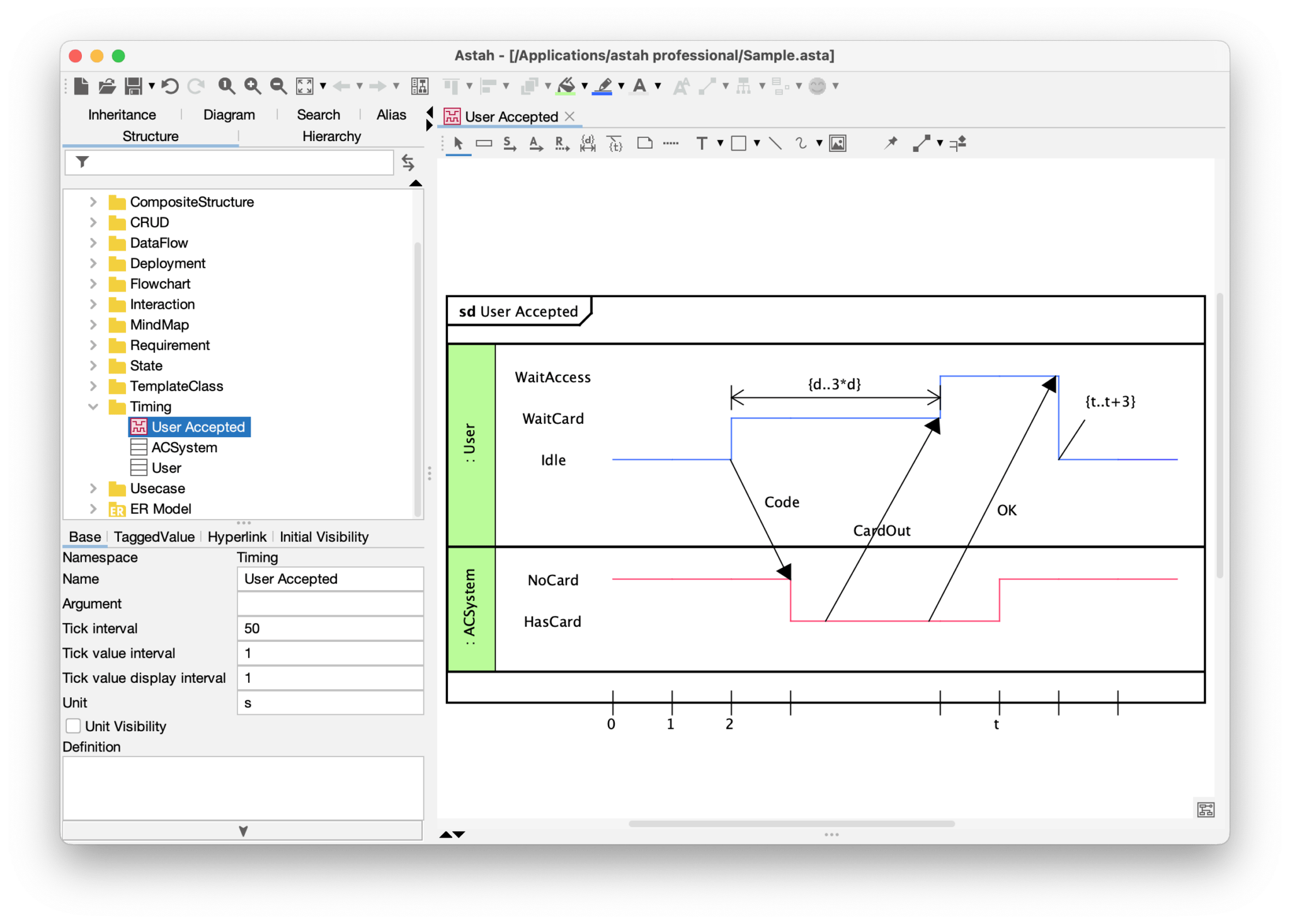 UML Timing Diagram in Astah Professional and Astah UML