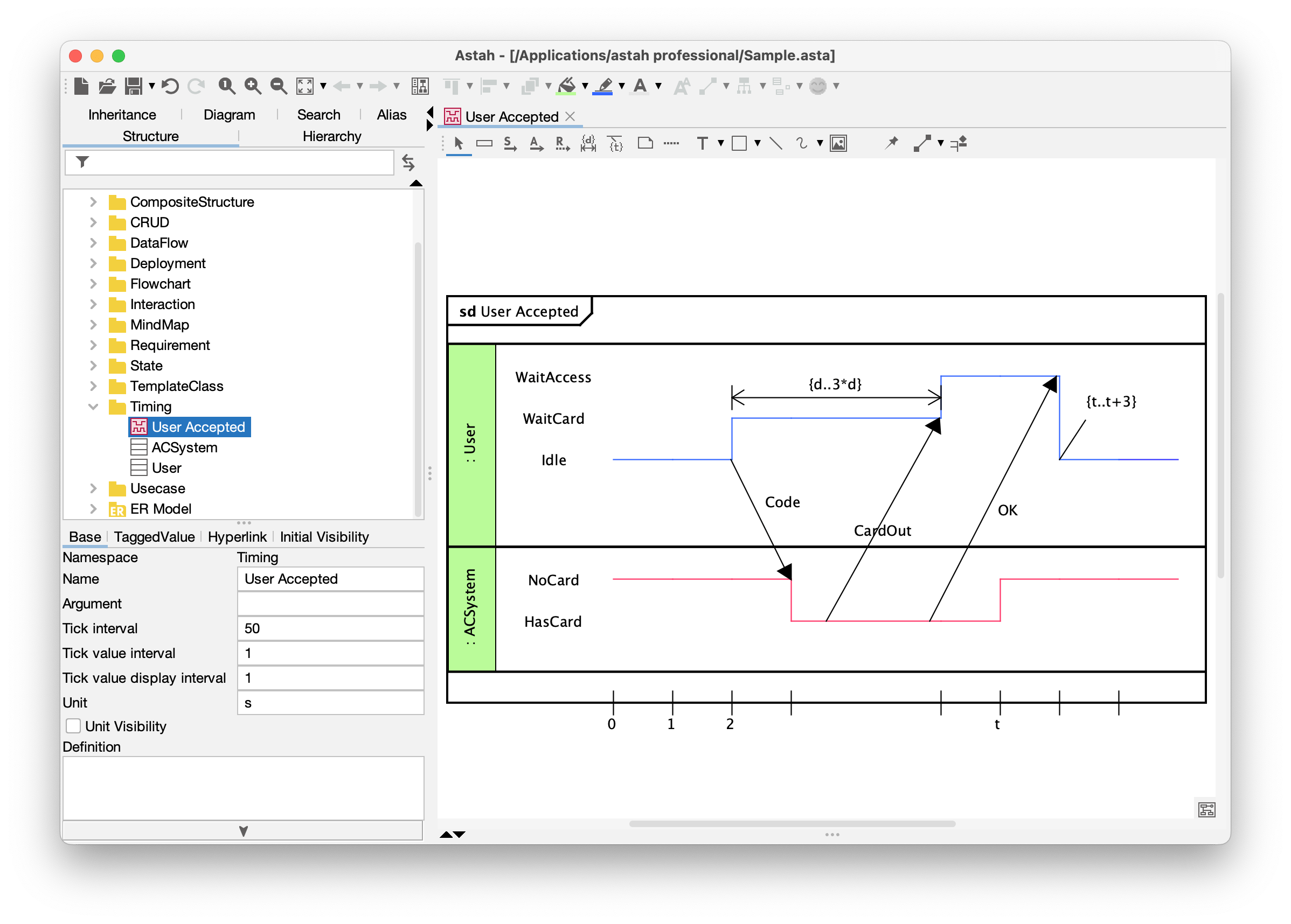 UML Timing Diagram in Astah Professional and Astah UML