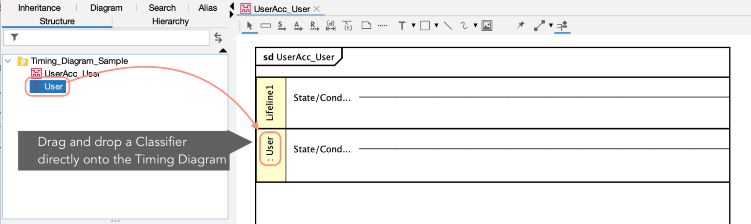 UML Timing Diagram in Astah Professional and Astah UML