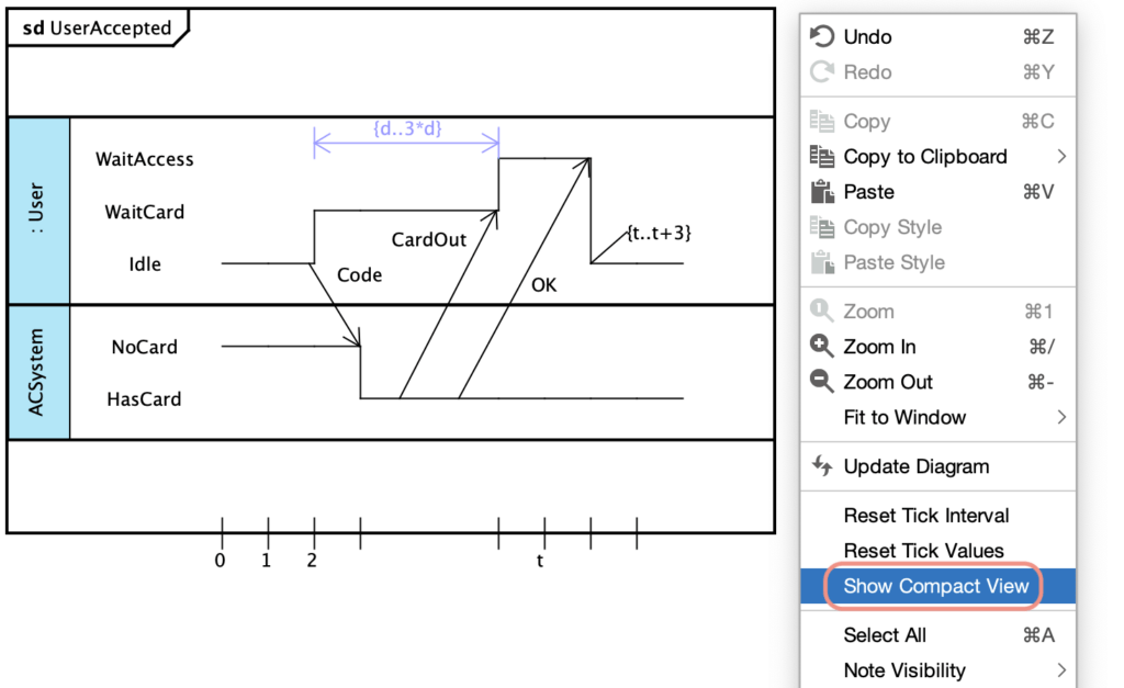 UML Timing Diagram in Astah Professional and Astah UML