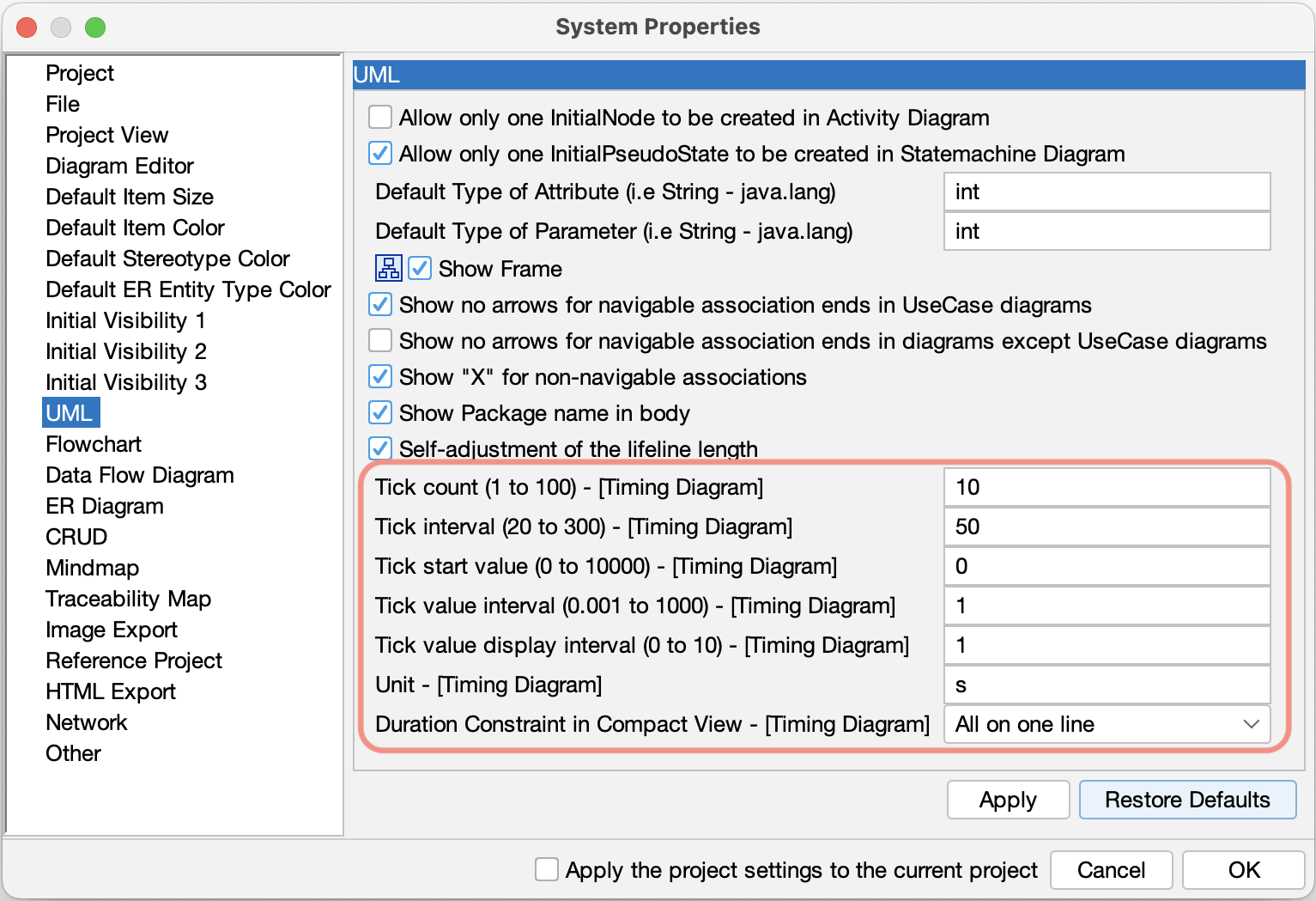 UML Timing Diagram in Astah Professional and Astah UML