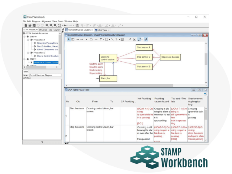 Learn About Modeling Software Company | Astah