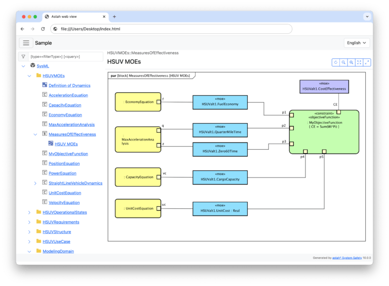 HTML Export Plug-in for Astah SysML and Astah System Safety
